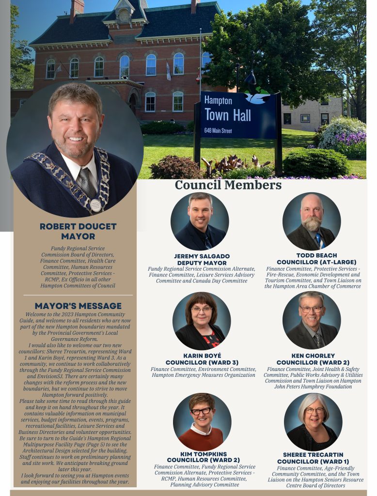 Community Guide - Hampton