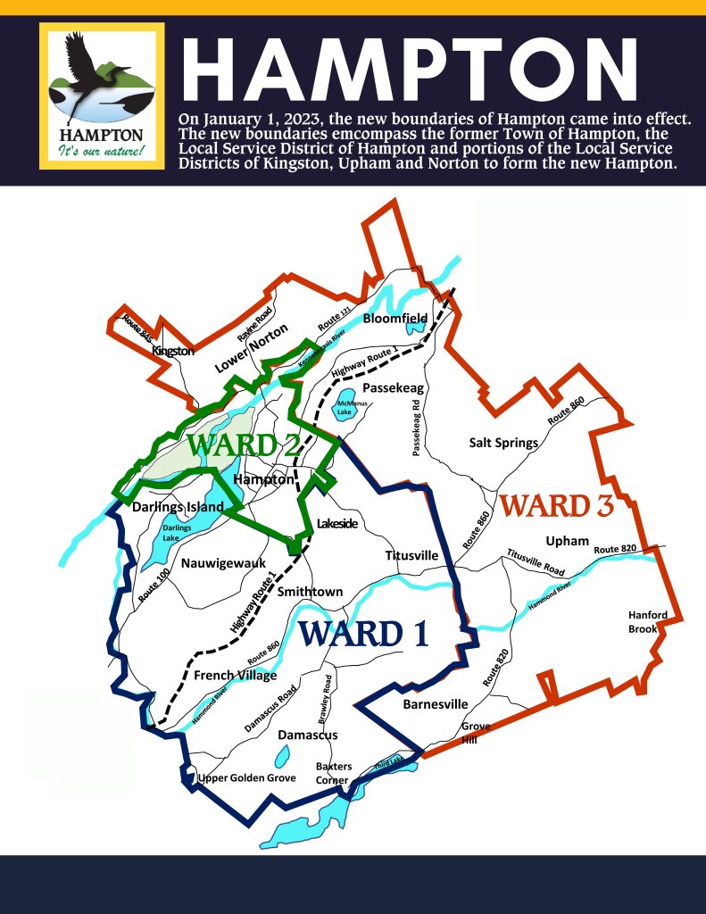 Community Guide - Hampton