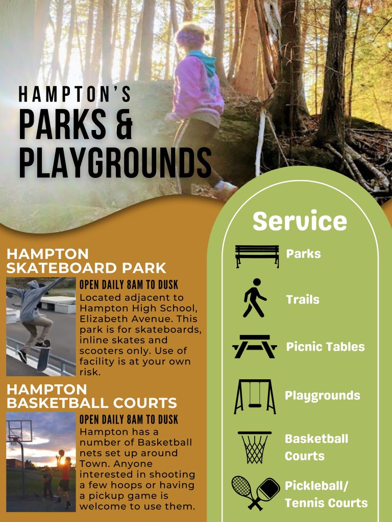 Community Guide - Hampton